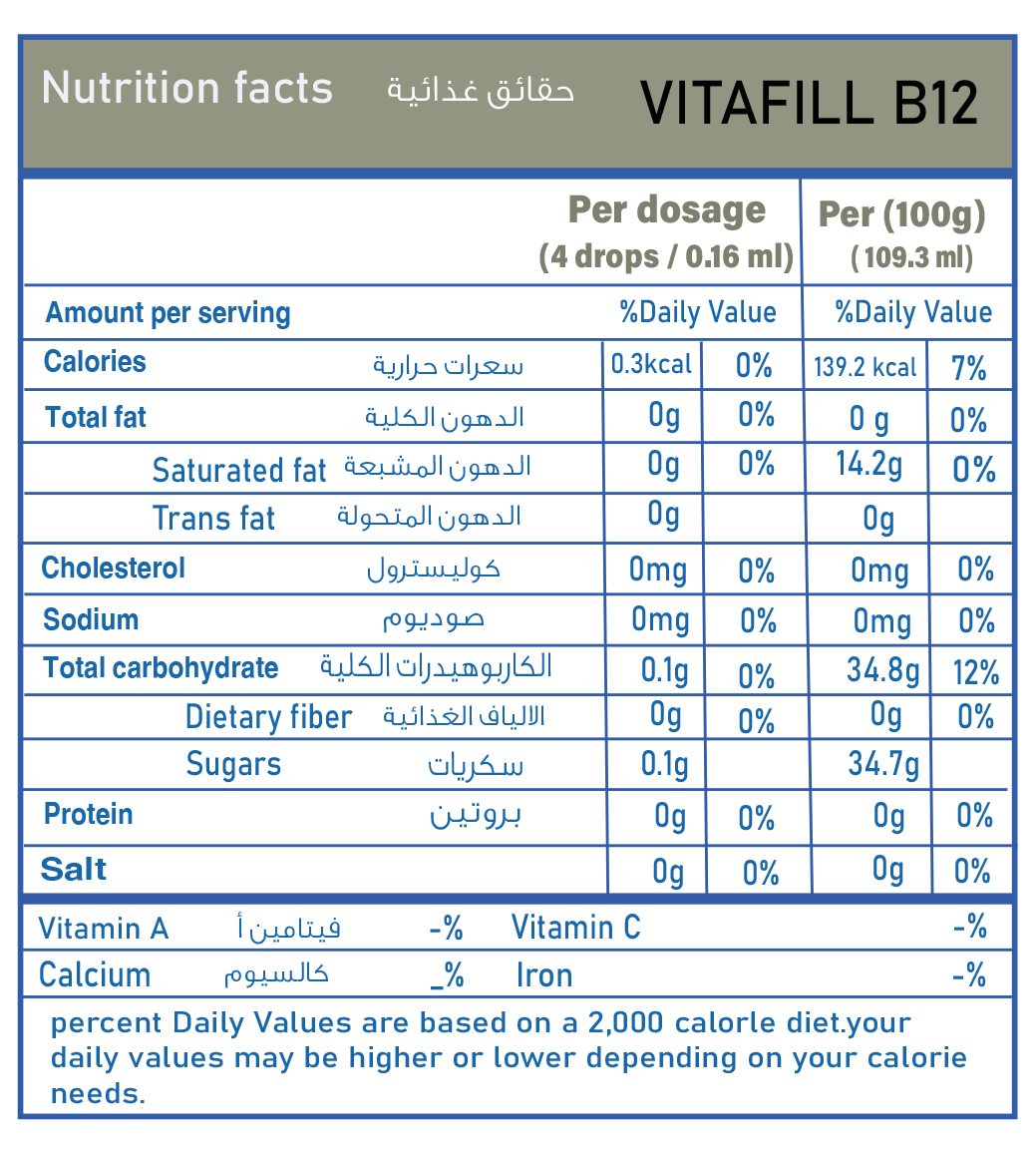 Vitafill B12 | INNOGEN